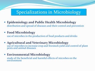 Introduction to Microbiology | PPT