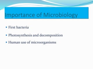Introduction to Microbiology | PPT