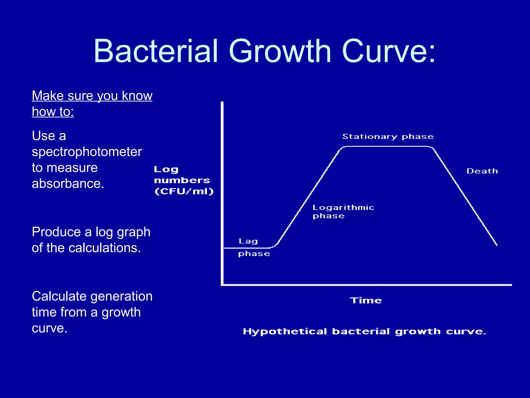 Microbiology practical1 | PPT