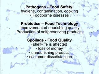 food spoilage - dstrategies of prevention and new trends for ...