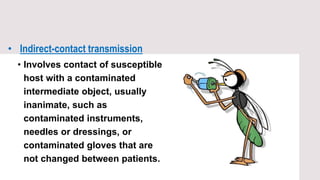 NOSOCOMIAL INFECTIONS / HOSPITAL ACQUIRED INFECTION | PPTX