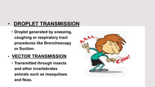NOSOCOMIAL INFECTIONS / HOSPITAL ACQUIRED INFECTION | PPTX
