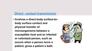 NOSOCOMIAL INFECTIONS / HOSPITAL ACQUIRED INFECTION | PPTX