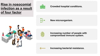 NOSOCOMIAL INFECTIONS / HOSPITAL ACQUIRED INFECTION | PPT