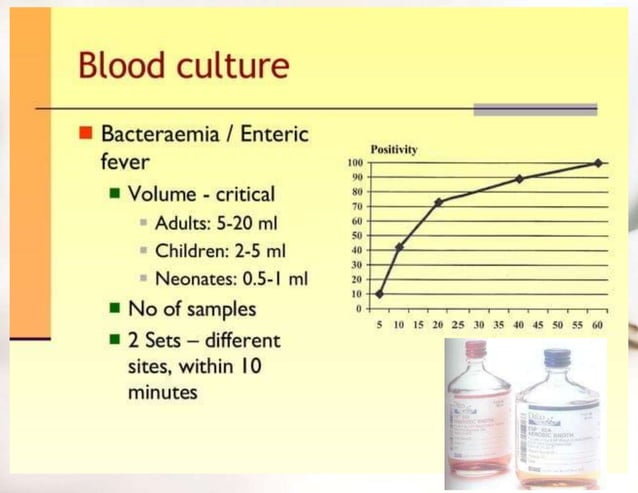 microbiology_sample_collection.pptx