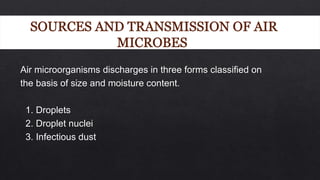 Microbiology of air | PPTX