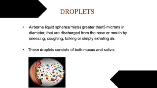 Microbiology of air | PPTX