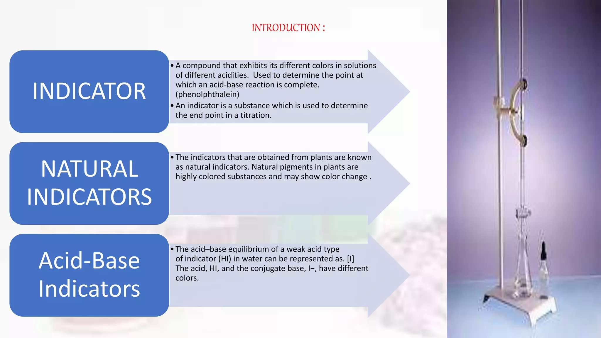 NATURAL INDICATORS | PPT