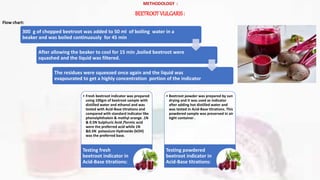 NATURAL INDICATORS | PPTX