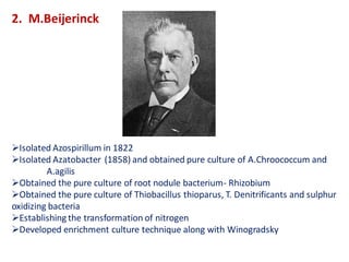 MICROBIOLOGY slides 2-1.pdf