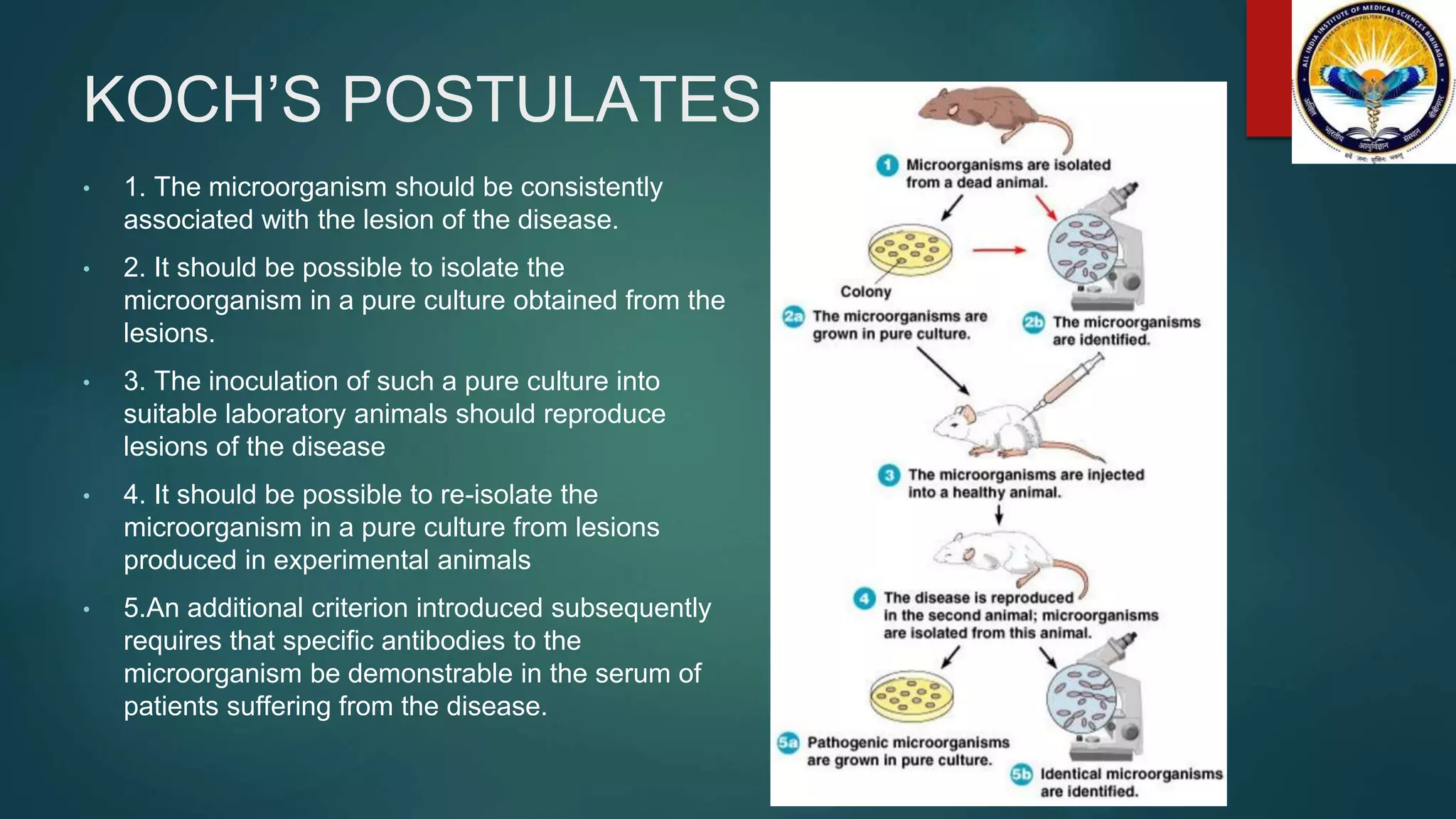 Contributions of Louis Pasteur and Robert Koch.pptx | PPTX