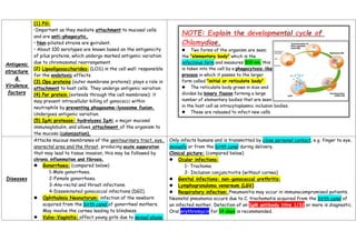 Microbiology Tables REPRO.pdf For Revision | PPT