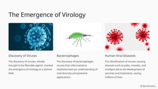 Microbiology theory introduction .pptx