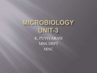 MICROBIOLOGY UNIT-3 REVISED.pptx