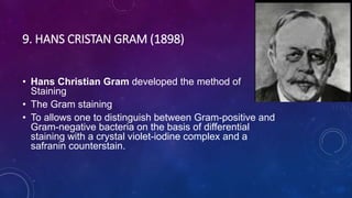 Microbiology | PPT