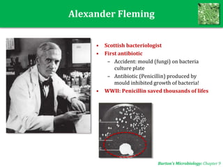 Microbiology Unit 1: Introduction | PPTX