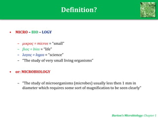 Microbiology Unit 1: Introduction | PPTX
