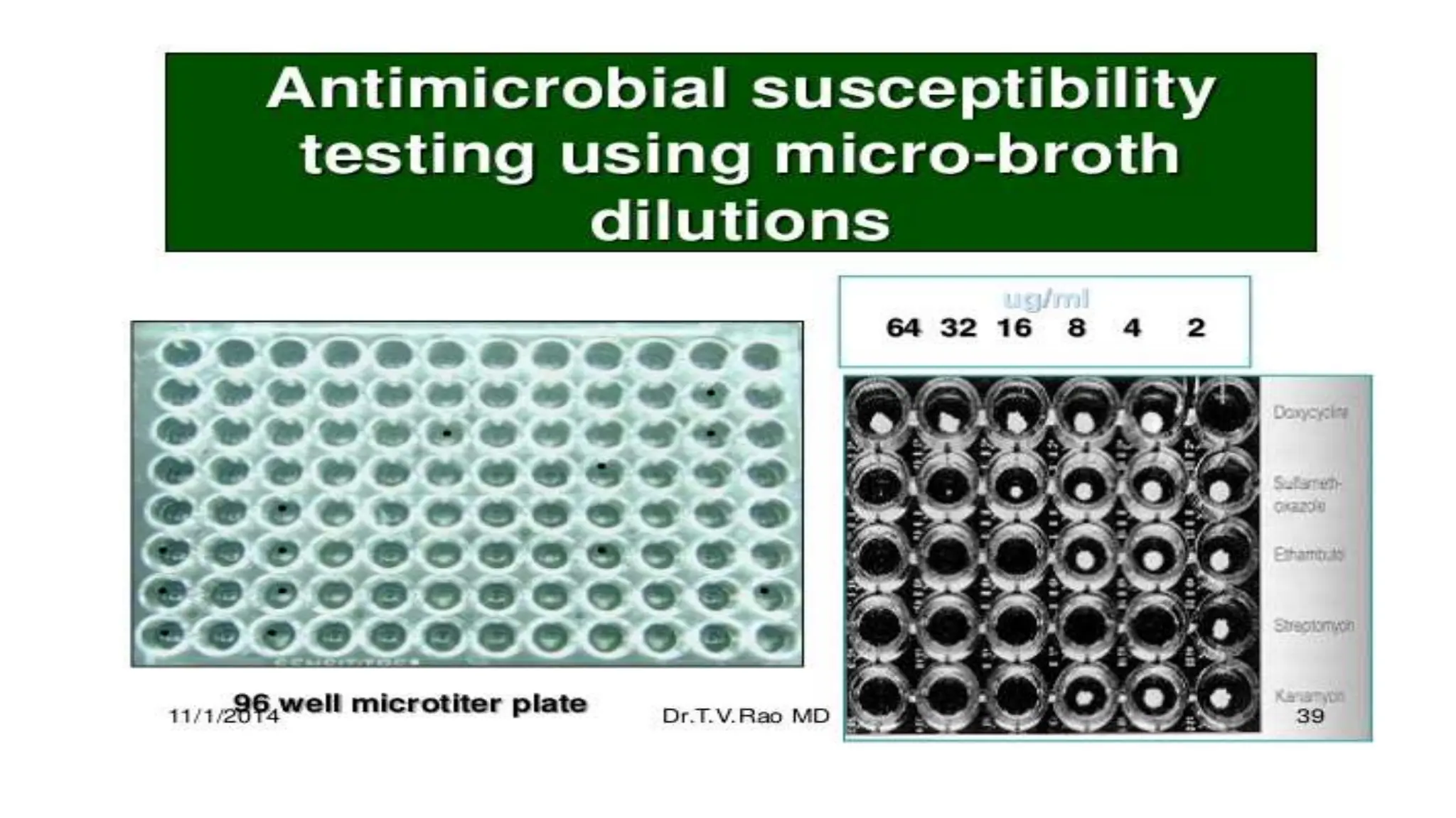 GBSN - Microbiology (Unit 2) Susceptibility of Microbial agents | PPTX