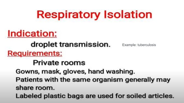 GBSN - Microbiology (Unit 5) Concept of isolation | PPTX | Lung and ...