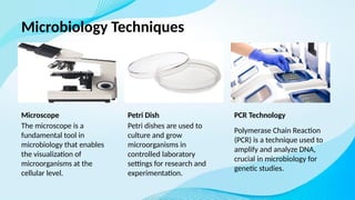 Microbiology with diagram medical studies .pptx