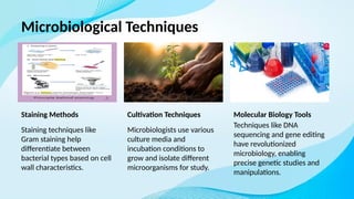 Microbiology with diagram medical studies .pptx