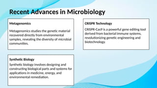 Microbiology with diagram medical studies .pptx