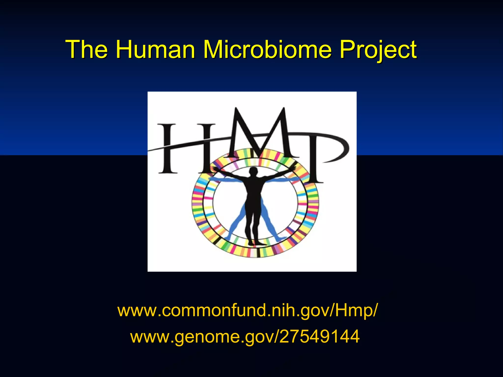 The Human Microbiome in Sports Performance and Health | PPT