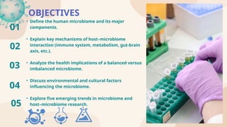 microbiome and host microbiome interactions .pptx