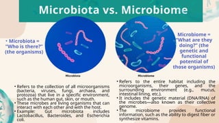 microbiome and host microbiome interactions .pptx