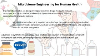 Microbiome Engineering and Synthetic Microbiology.pptx