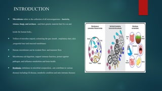 MICROBIOME IN TREATMENT OF DISEASE final 3.pptx