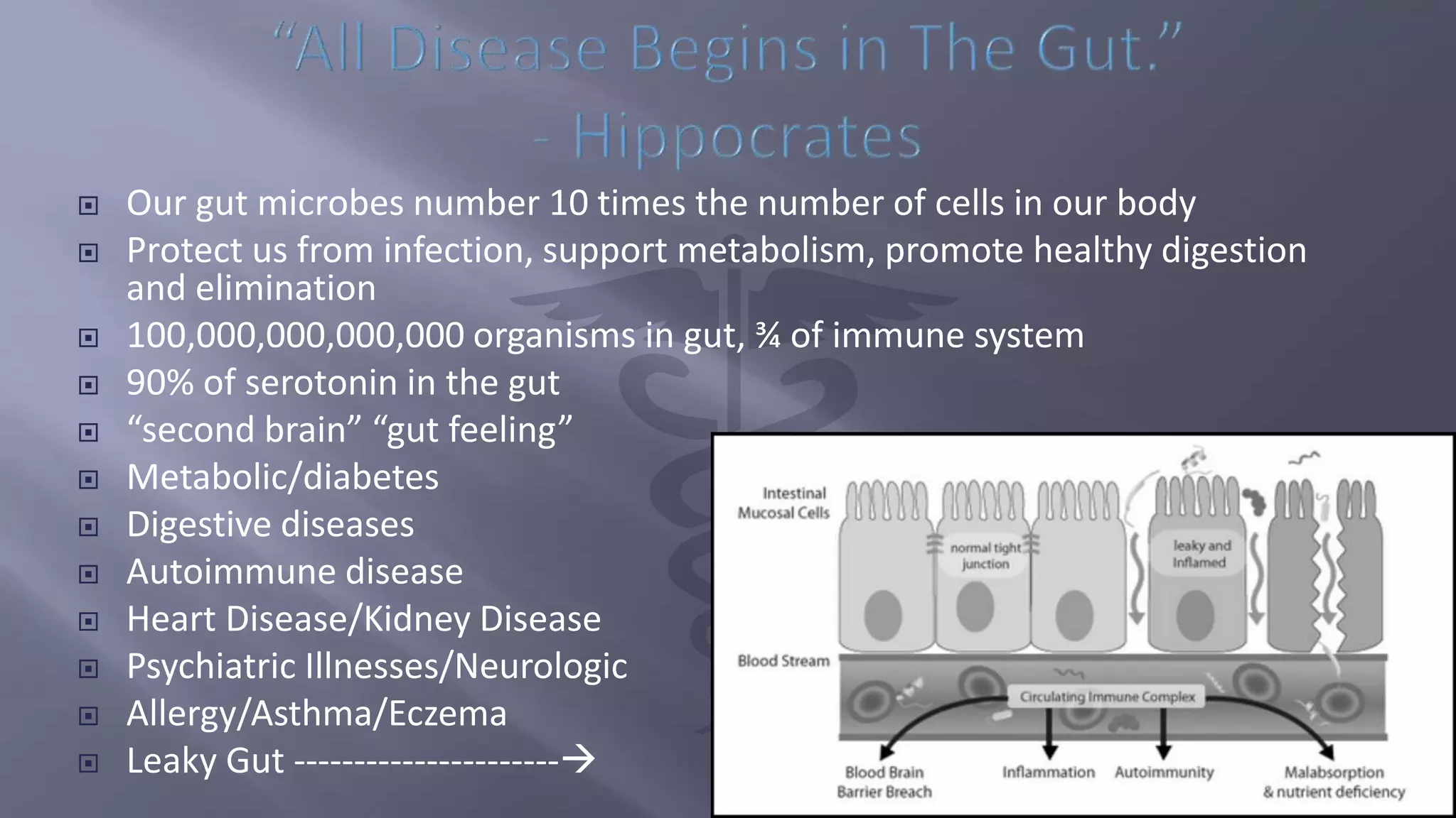 Microbiome presentation | PPTX