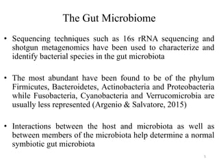 microbiomes.pptx