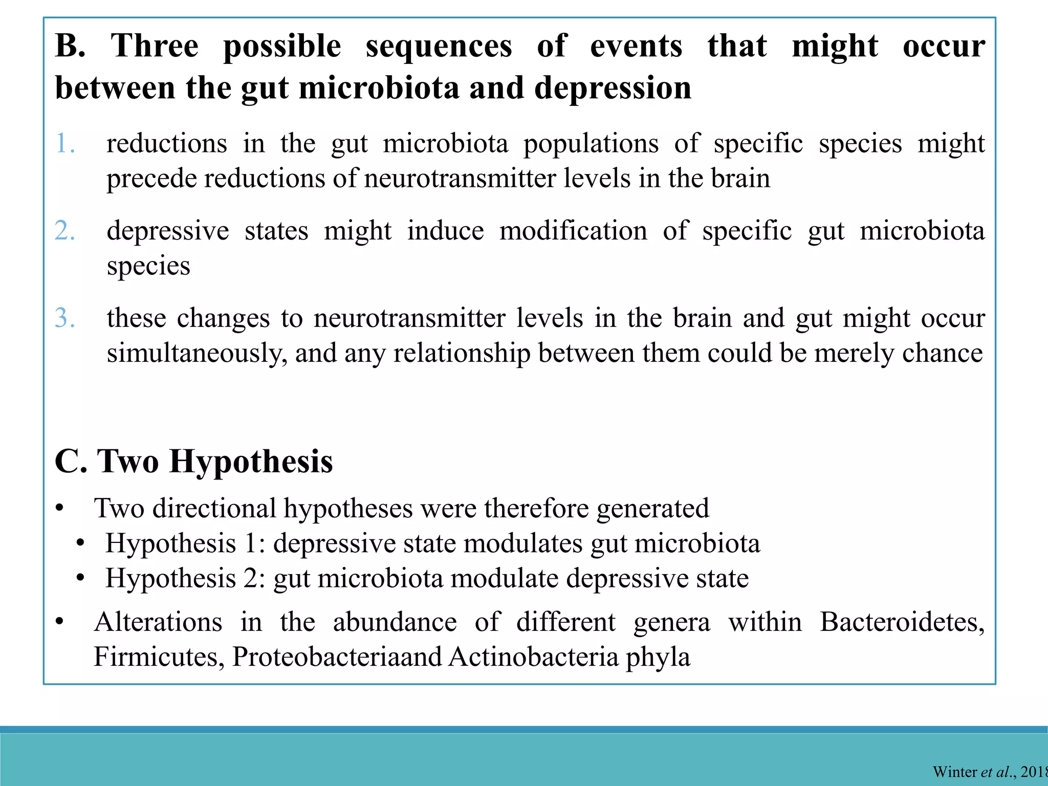 Microbiomes and depression | PPTX