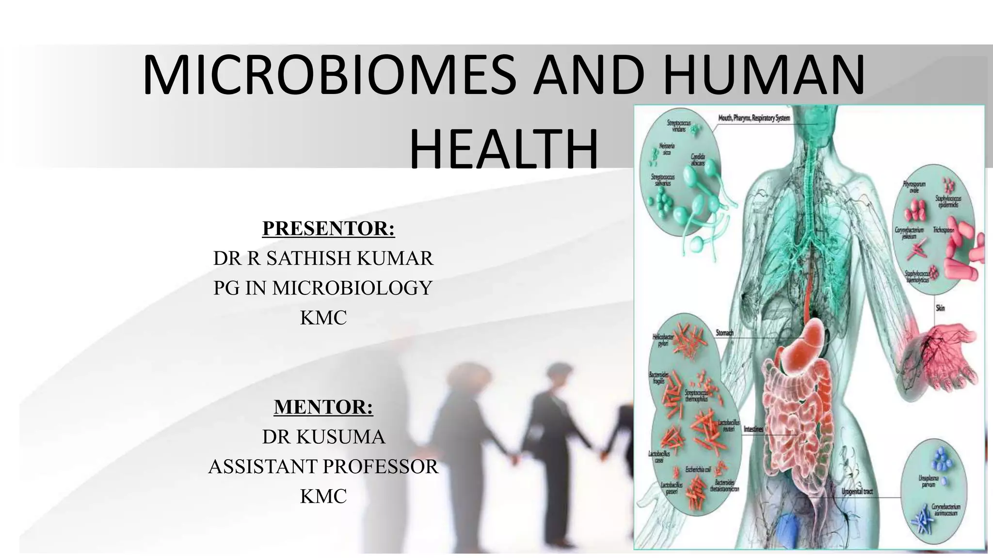 MICROBIOMES AND HUMAN HEALTH.pptx