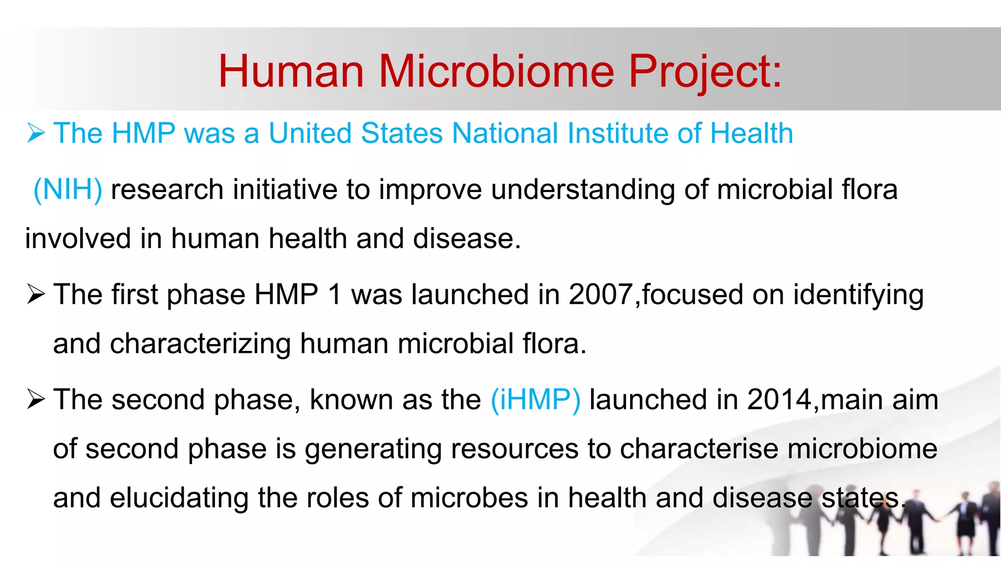 MICROBIOMES AND HUMAN HEALTH.pptx