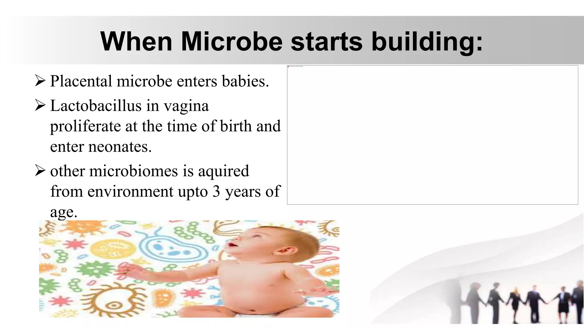MICROBIOMES AND HUMAN HEALTH.pptx