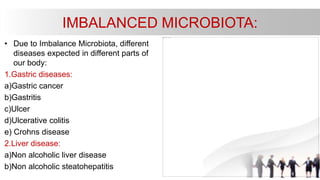 MICROBIOMES AND HUMAN HEALTH.pptx