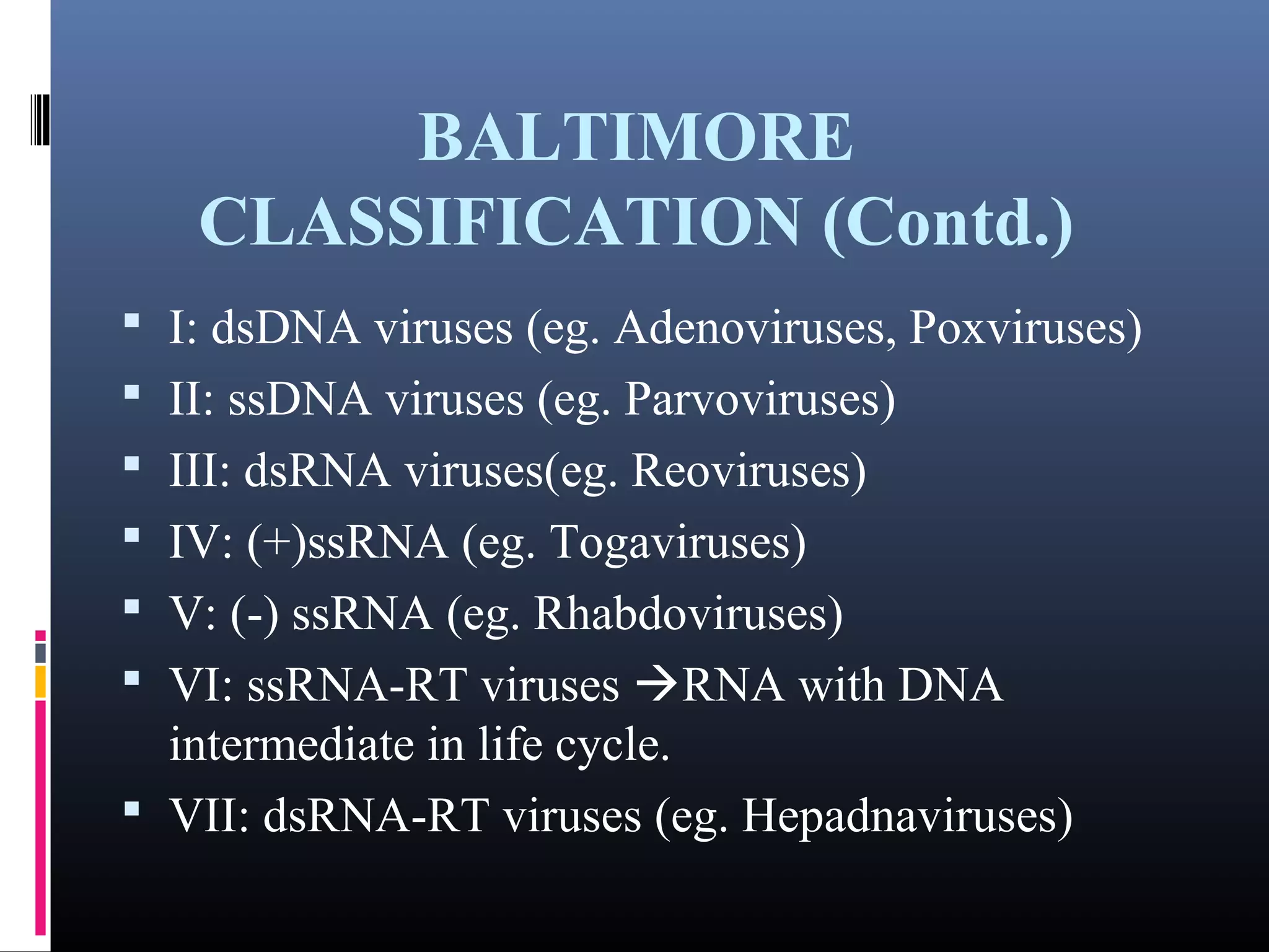 viral taxonomy (microbiology) | PPT