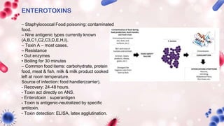 Microbiology : Staphylococci | PPTX | Chemistry | Science