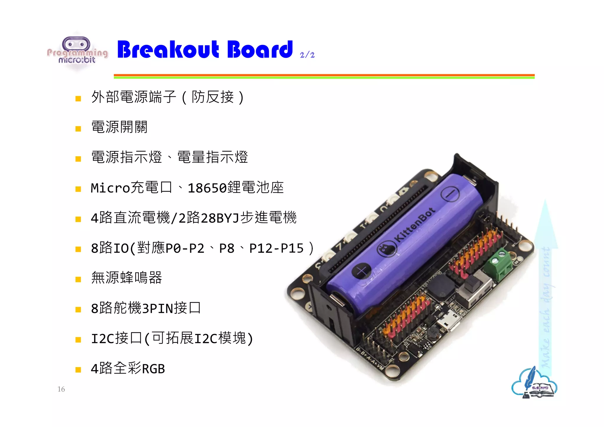 Microbit 1 introduction | PDF