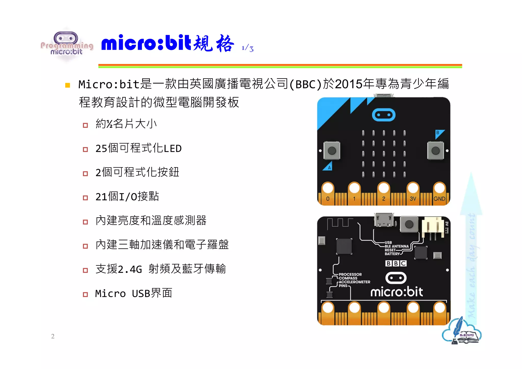 Microbit 1 introduction | PDF