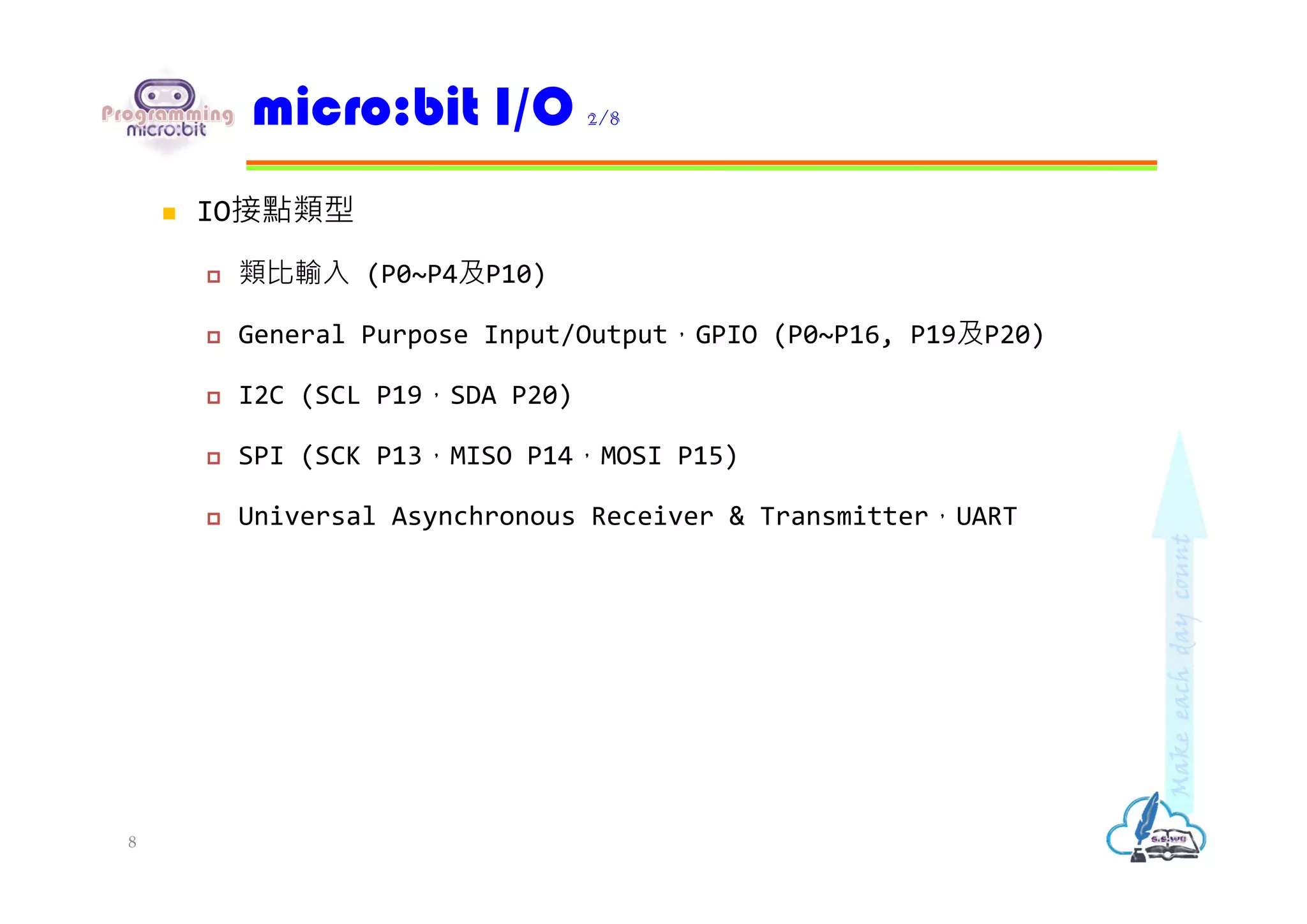 Microbit 1 introduction | PDF