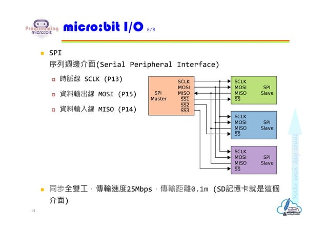 Microbit 1 introduction | PDF | Computer Peripherals | Computing