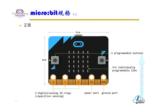 Microbit 1 introduction | PDF | Computer Peripherals | Computing