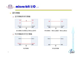 Microbit 1 overview | PPT