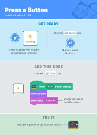 microbit-cards.pdf | Computer Animation | Computer Software and ...