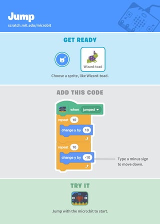 microbit-cards.pdf | Computer Animation | Computer Software and ...