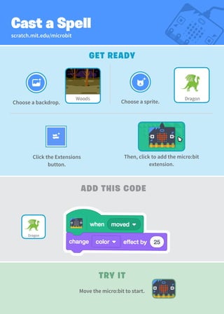 microbit-cards.pdf | Computer Animation | Computer Software and ...
