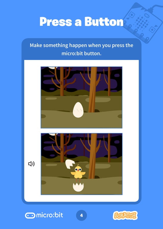 microbit-cards.pdf | Computer Animation | Computer Software and Applications